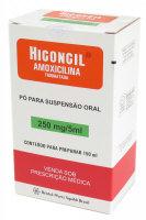 Hướng dẫn về liều dùng thuốc Hiconcil®